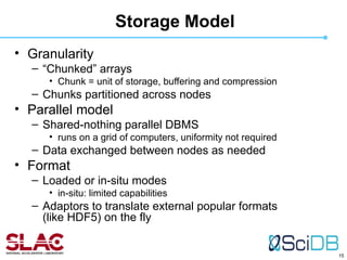 SciDB : Open Source Data Management System for Data-Intensive ...