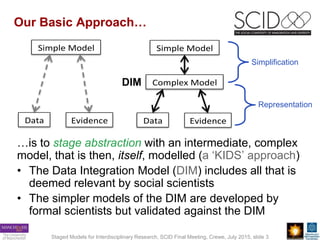 SCID Final meeting - Staging Abstraction | PPT