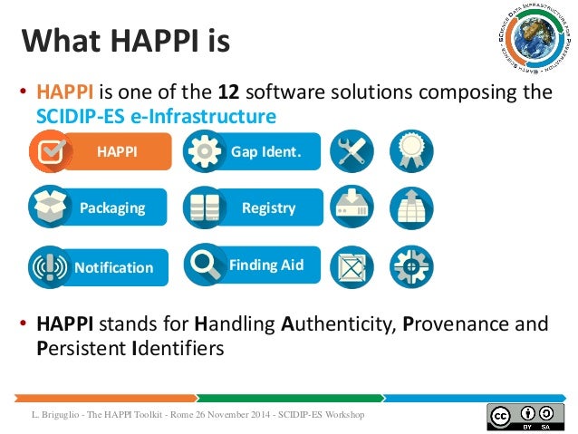 The HAPPI Toolkit: from model to implementation