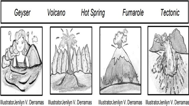 Deped JHS Scie9_Q3_M3_Geothermal Energy_V3.pptx | Geography | Science