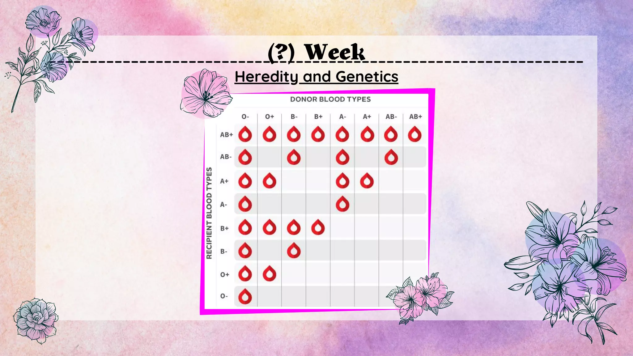 Science | Grade 9 - 1st Quarter | PDF