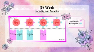 Science | Grade 9 - 1st Quarter | PDF
