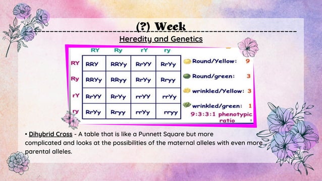Science | Grade 9 - 1st Quarter | PPT
