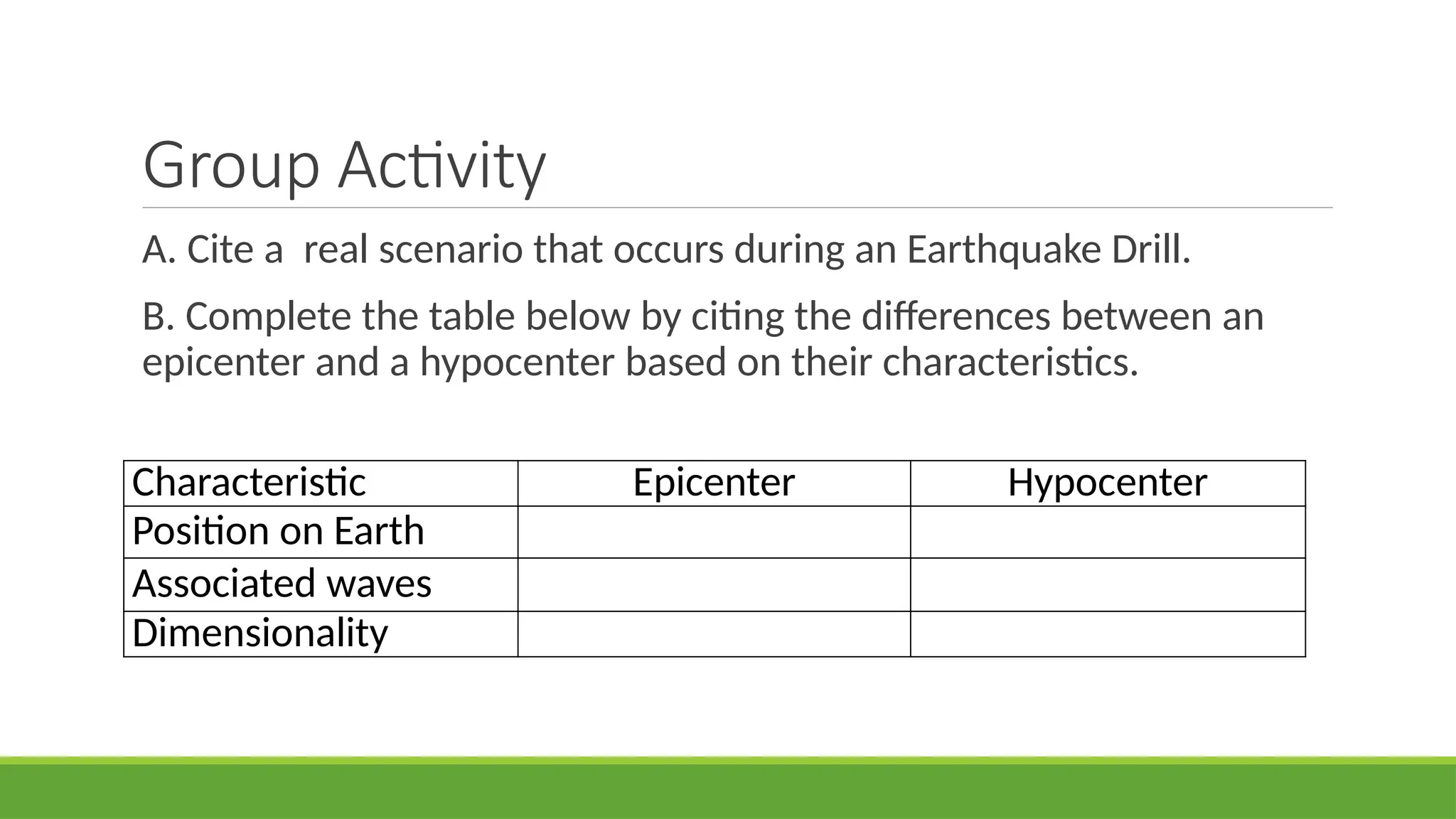 Science-10-Q1-Week-2_teacherspresentation | PPTX