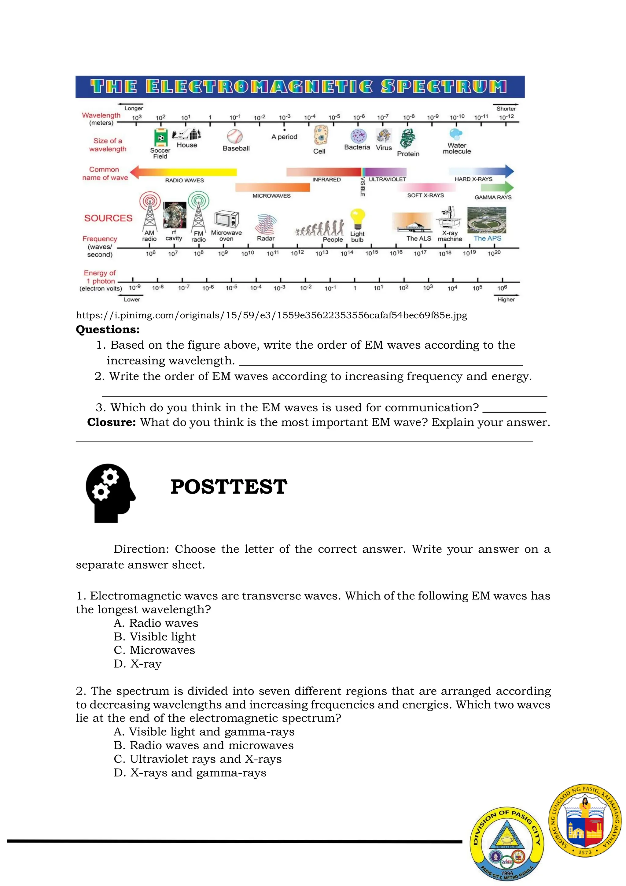 SCIENCE-10-Q2 electomagnetic waves spectrum.pdf