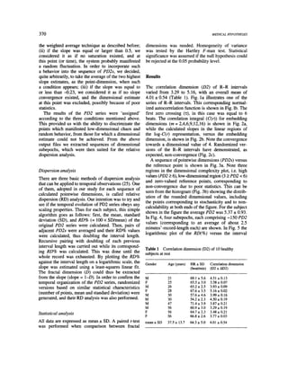 Science | PDF | Heart and Cardiovascular Diseases | Diseases and Conditions