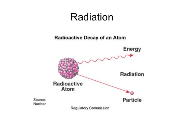 Radioisotopes : Properties