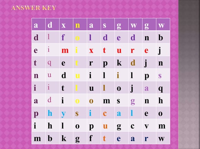 Science Project | PPT