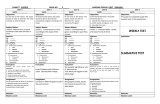 DLL in Grade 3 Science | PDF