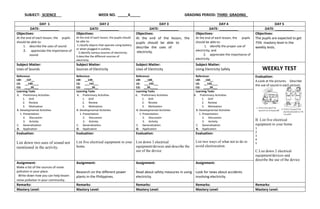 K to 12 Grade 3 DLL SCIENCE (Q1 – Q4) | PDF