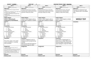 K to 12 Grade 3 DLL SCIENCE (Q1 – Q4) | PDF