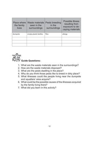 K TO 12 GRADE 4 LEARNER’S MATERIAL IN SCIENCE (Q1-Q4) | PDF