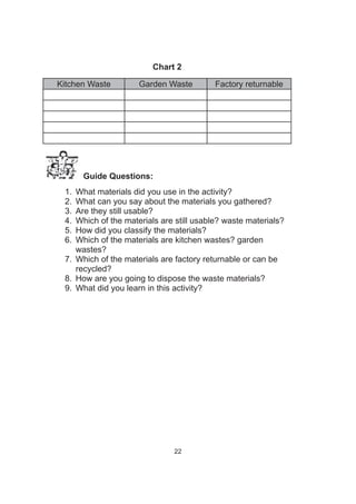 K TO 12 GRADE 4 LEARNER’S MATERIAL IN SCIENCE (Q1-Q4) | PDF