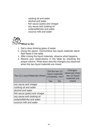 K TO 12 GRADE 4 LEARNER’S MATERIAL IN SCIENCE (Q1-Q4) | PDF