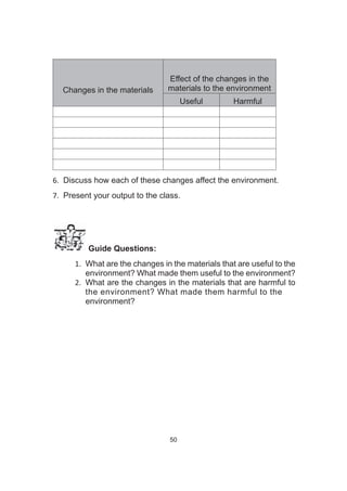 K TO 12 GRADE 4 LEARNER’S MATERIAL IN SCIENCE (Q1-Q4) | PDF