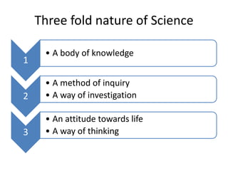 Science | PPT