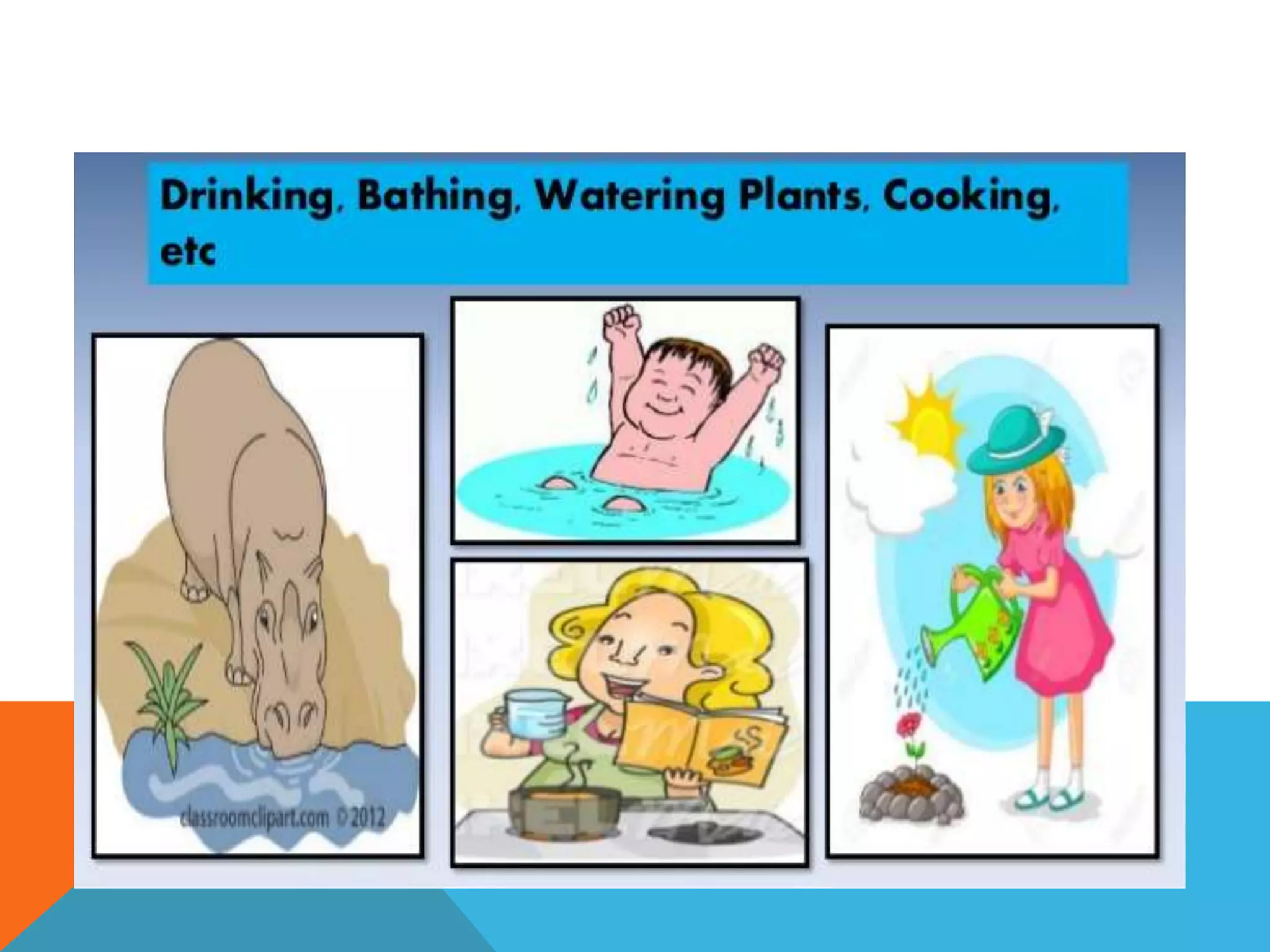 All About Water GRADE 4 (K to 12) | PPTX