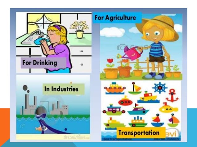 All About Water GRADE 4 (K to 12) | PPTX