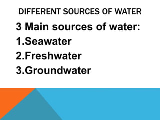 All About Water GRADE 4 (K to 12) | PPTX