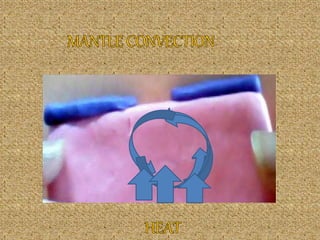 mantle convection | PPTX