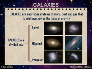 Stars, constellations and galaxies | PPT