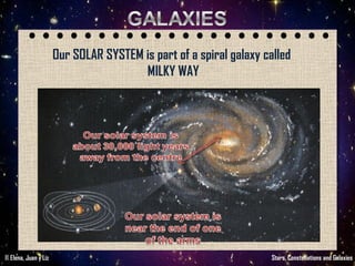 Stars, constellations and galaxies | PPT