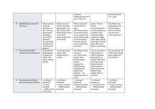 Daily lesson log in science grade 4 quarter 3 | DOCX