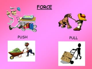 A topic in physics force and pressure of | PPT