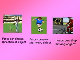 A topic in physics force and pressure of | PPT