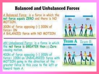 A topic in physics force and pressure of | PPT