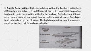 Science.pptxkydiysi5si6doydjtditsitskydo6dyod | PPT