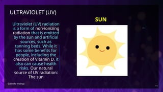 Science: Wavelength of different forms of Electromagnetic Waves | PPTX