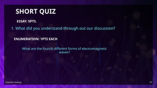 Science: Wavelength of different forms of Electromagnetic Waves | PPTX