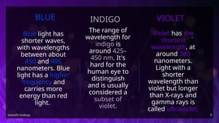Science: Wavelength of different forms of Electromagnetic Waves | PPT