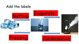 solids liquids and gases | very simple overview of solids, liquids and ...