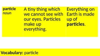 solids liquids and gases | very simple overview of solids, liquids and ...