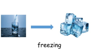 solids liquids and gases | very simple overview of solids, liquids and ...