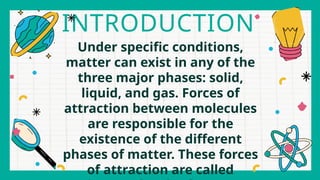 Intermolecular Forces of Attraction(IMFA).pptx