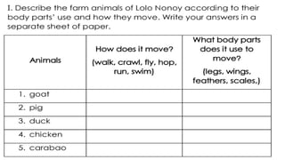 SCIENCE (Grade 30) week 3 quarter 2 - | PPTX