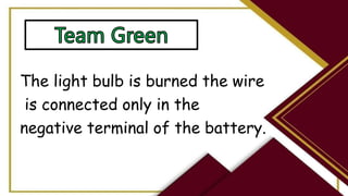 infer the condition necessary to make the bulb light up | PPTX