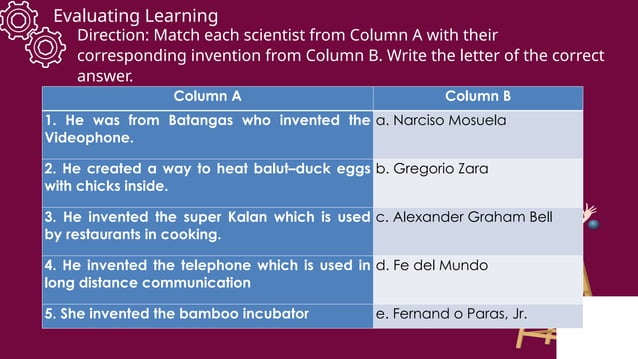 SCIENCE-4-DEMO-TEACHING Week 1 Day 1 Science Inventions.pptx