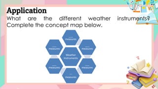SCIENCE-4-QUARTER4-WEEK-4-PPT-1 (1).pptx