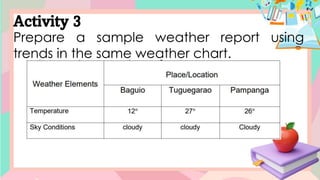 SCIENCE-4-QUARTER4-WEEK-4-PPT-1 (1).pptx