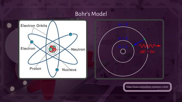 Science | Grade 9 - 2nd Quarter | PDF