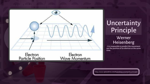 Science | Grade 9 - 2nd Quarter | PDF