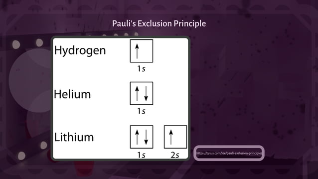 Science | Grade 9 - 2nd Quarter | PDF