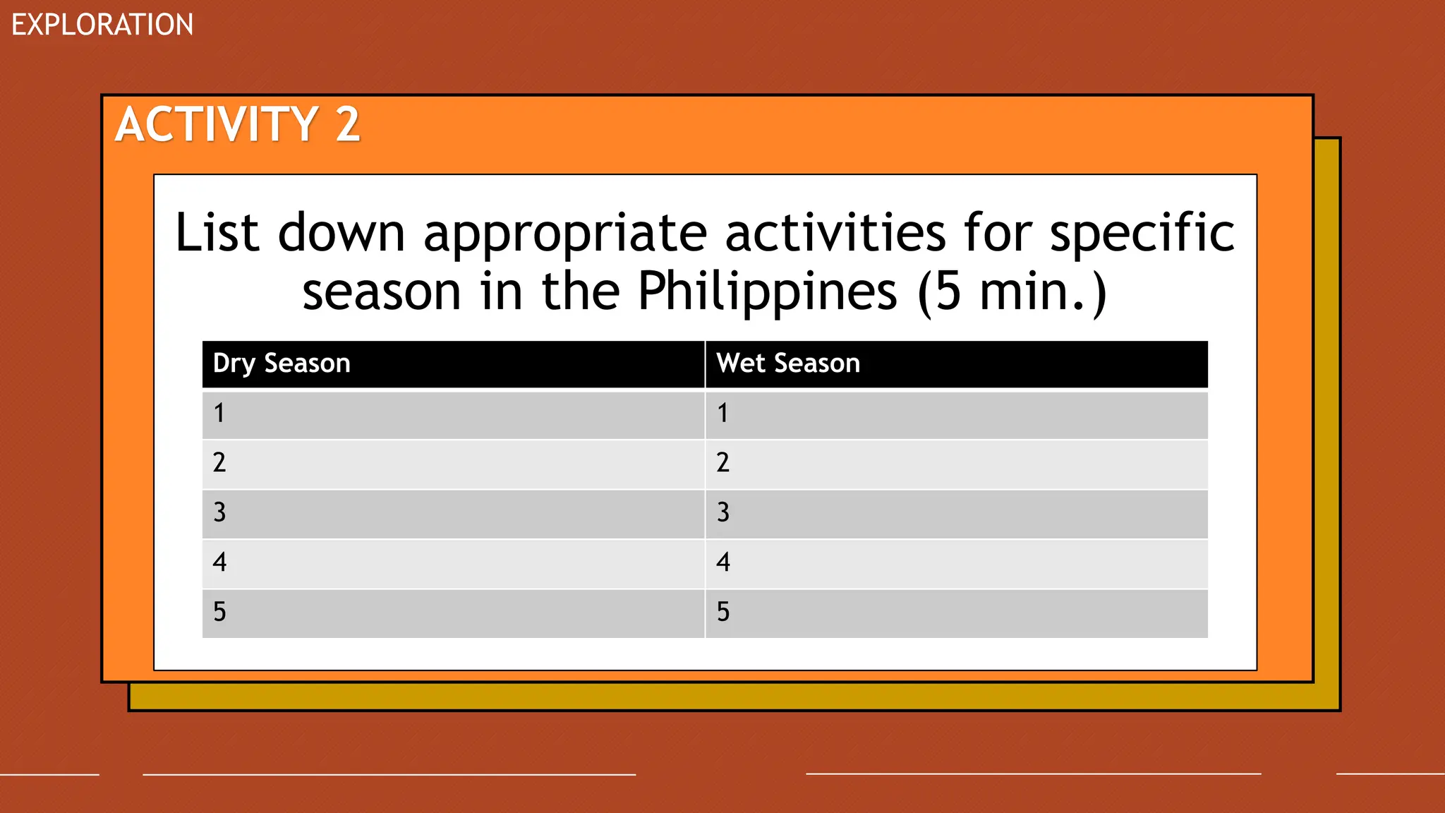 Science-6-Appropriate-Activities-for-Specific-Seasons-in-the ...