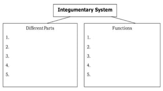 Science-6-Q2-W2 SCIENCE GRADE SIX .pptx