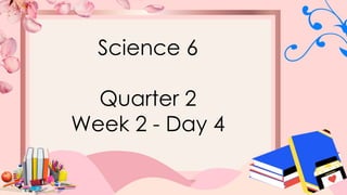 Science-6-Q2-W2 SCIENCE GRADE SIX .pptx