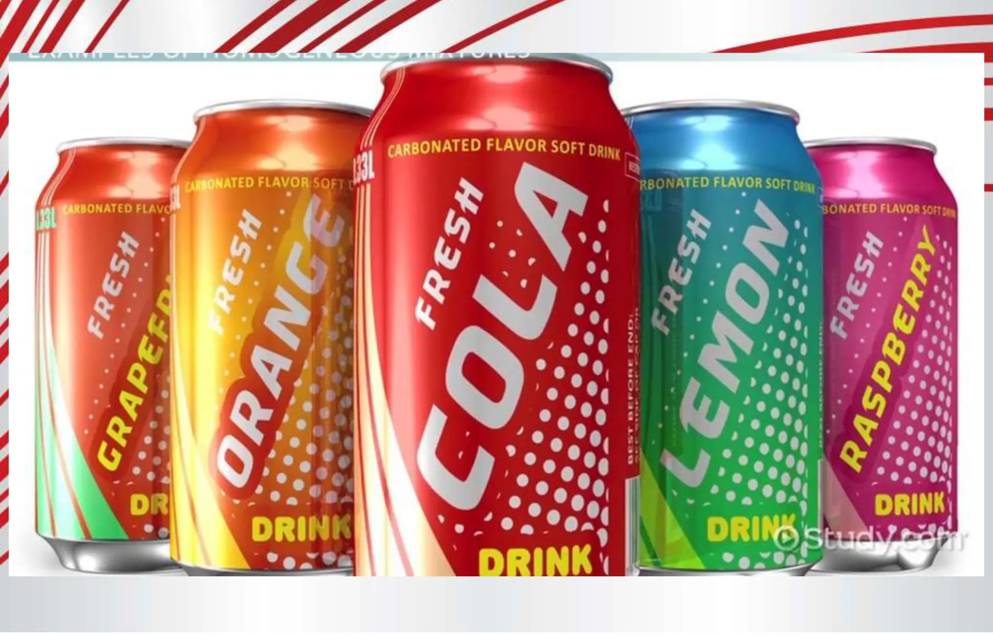 Science-6-Suspensions.ppt